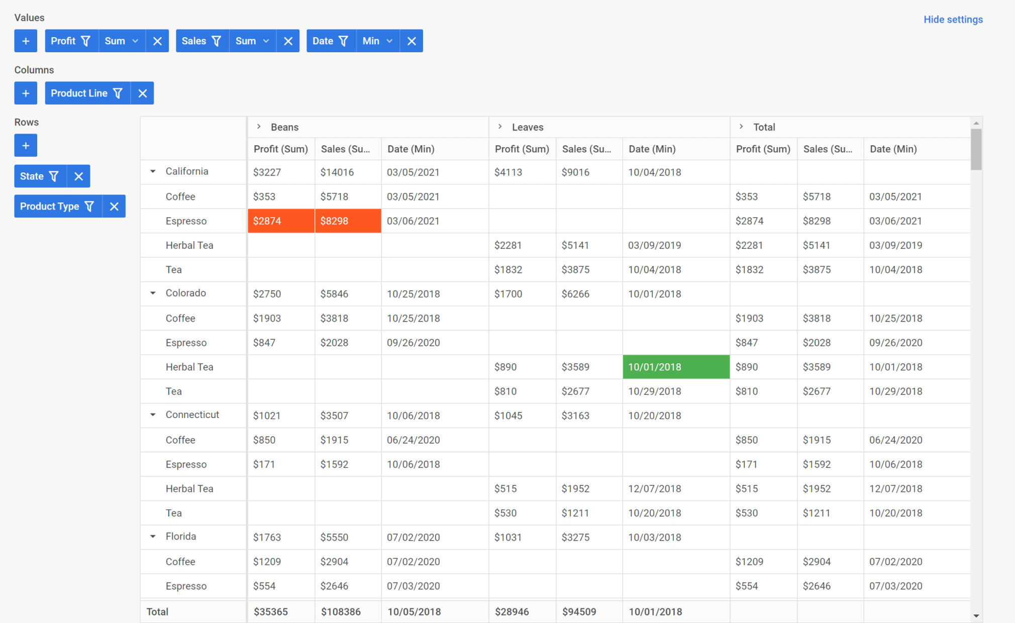 JavaScript Components Library DHTMLX Products