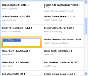 Introducing dhtmlxDataView: Flexible, Easy, Multipurpose