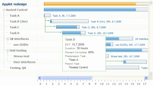 Gantt Chart Released