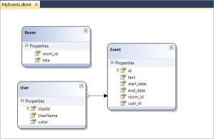 Build Room Booking System with dhtmlxScheduler (for ASP.NET MVC)