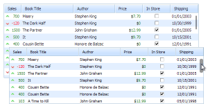 Custom Scroll for DHTMLX Components