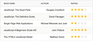 How to Add Rating Bar in dhtmlxGrid