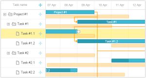 dhtmlxGantt Updated to Version 3.0 - What's new