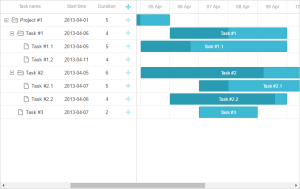 Integrating Gantt with PHP using REST API, Slim and MySQL