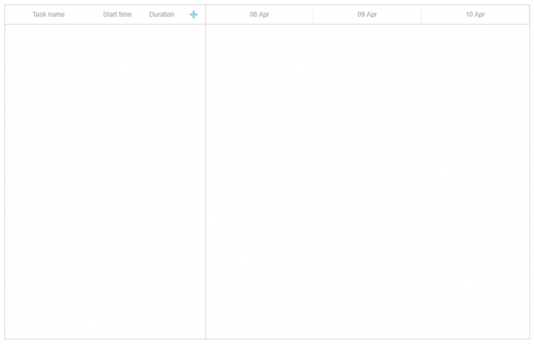 Dhtmlx Gantt Chart Usage With Angular Framework
