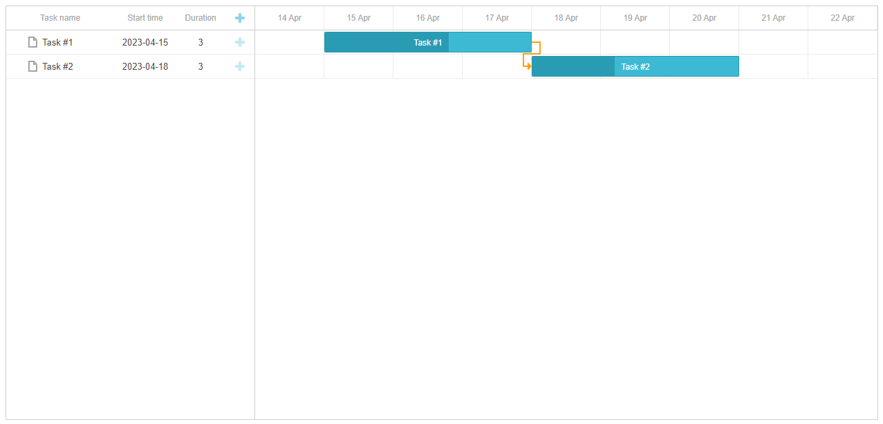 Dhtmlx Gantt Chart Usage With Angular Framework