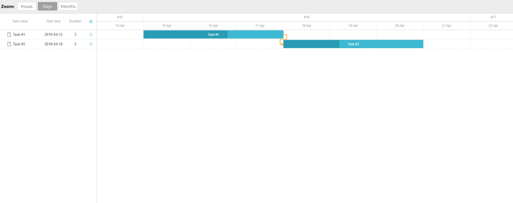 How To Create React Gantt Chart Component With Dhtmlxgantt 6788