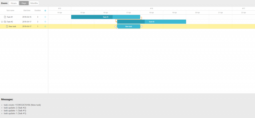How To Create React Gantt Chart Component With Dhtmlxgantt
