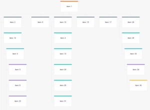 dhtmlxDiagram 1.0 is Out: Use Robust JavaScript Org Charts
