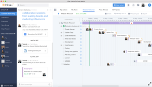 Customer Spotlight: dhtmlxGantt in Hive - DHTMLX Blog