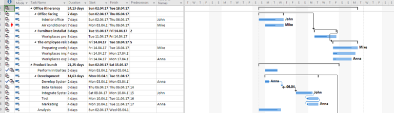 Export From Dhtmlxgantt To Ms Project Updated