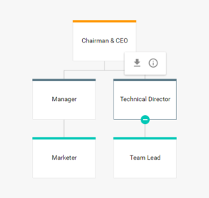 Meet Major Update of dhtmlxDiagram - Version 2.0 is Here