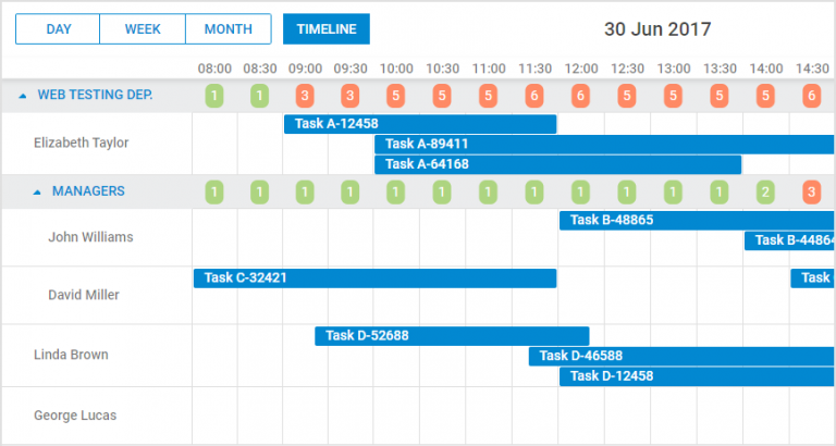 dhtmlxScheduler 5.2: Custom Content in the Timeline View