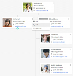 DHX Diagram 2.2: Custom Shapes for JavaScript Diagrams and Org Charts