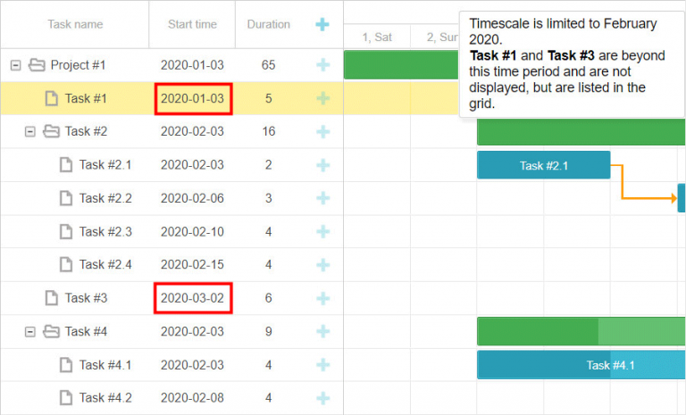 DHTMLX Gantt Chart 6.3: Decimal Durations, Link Formatting, and More