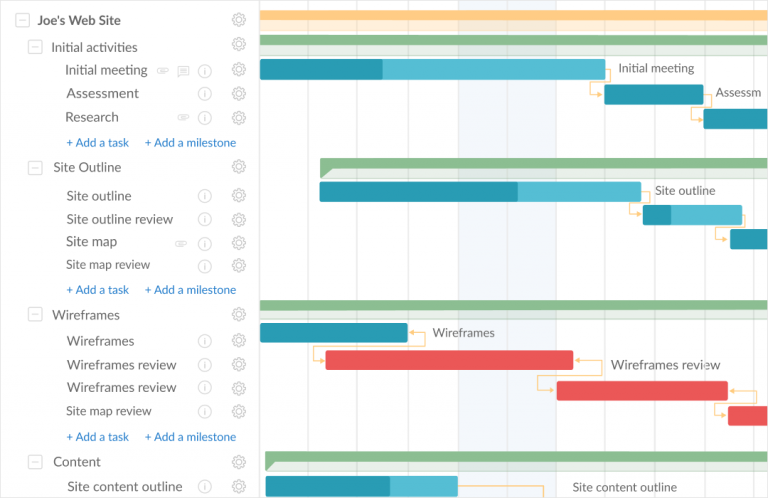 Customer Spotlight Dhtmlxgantt For Ganttpro Dhtmlx Blog