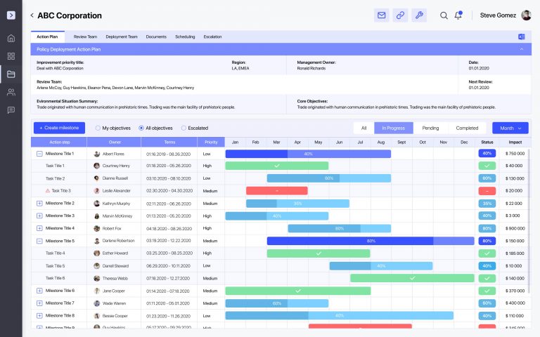Examples of DHTMLX JS Libraries Customization by XB Software (Part 2)