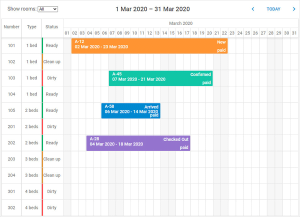 DHTMLX Gantt vs DHTMLX Scheduler: What to Choose?