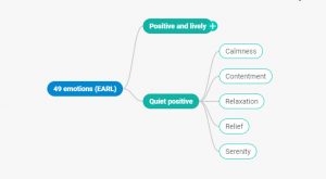 DHTMLX Diagram 3.1: Mind Maps, Custom Shape Toolbar and Events