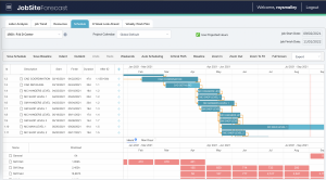 Customer Spotlight: DHTMLX Gantt for Venplan