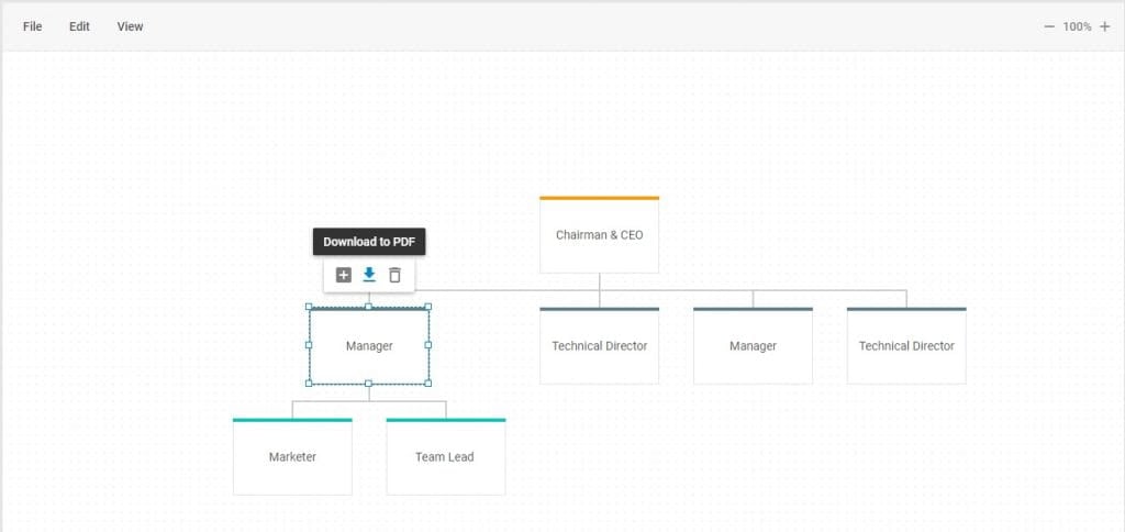 DHTMLX JS Diagram Editor Overview: Benefits, Modes & Customization