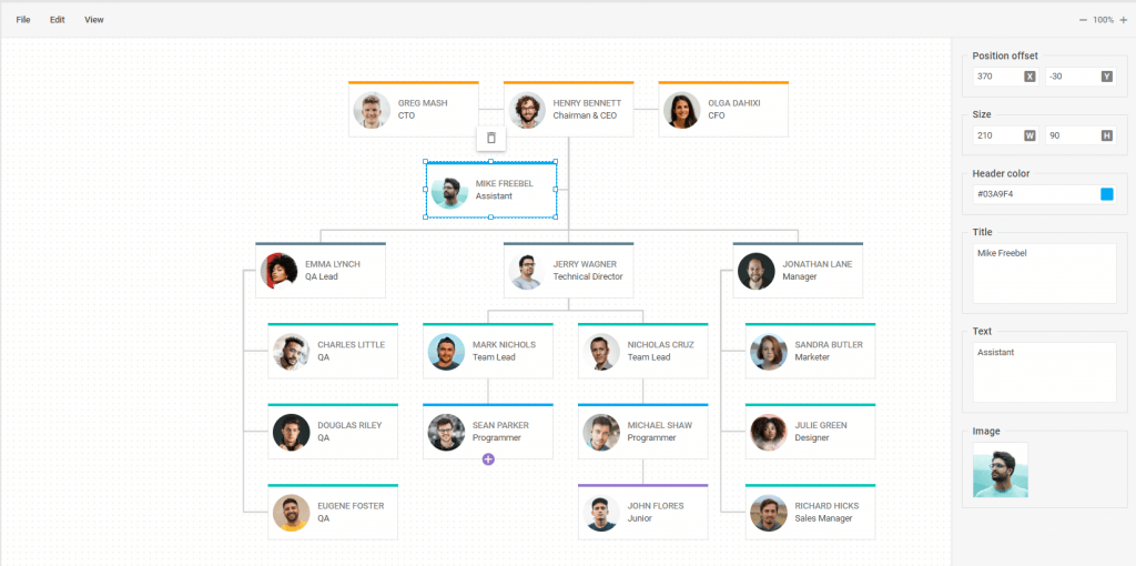 DHTMLX JS Diagram Editor Overview: Benefits, Modes & Customization