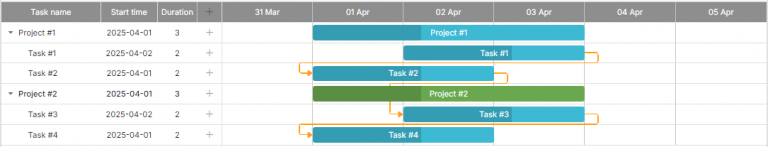DHTMLX Gantt 9.0 with Overhauled Themes, Manually Scheduled Summaries,