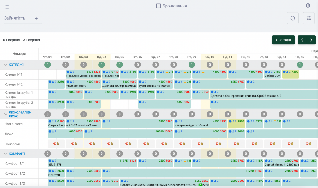 DHTMLX for Startups: Scheduler for Hotel Reservations in bookmenow App