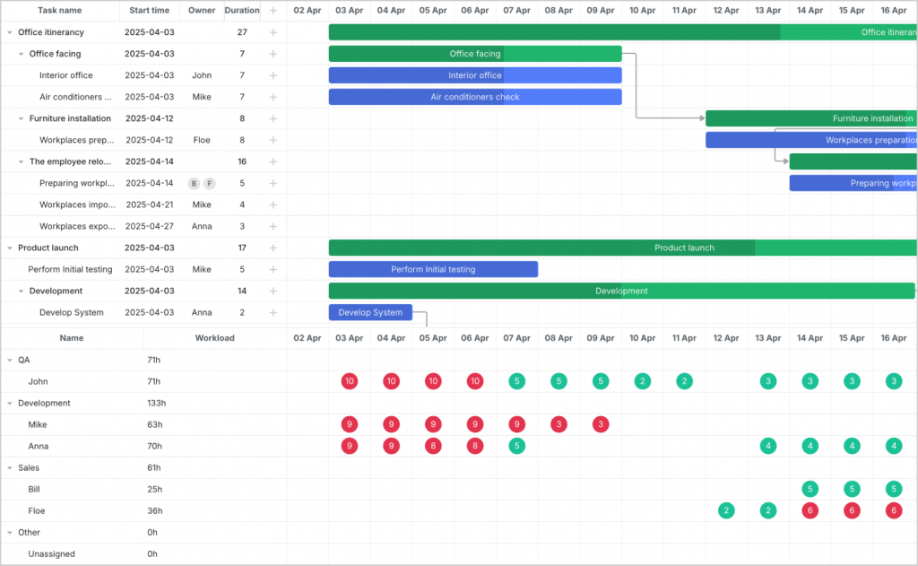 How to Accelerate Startup Development with DHTMLX JS Components