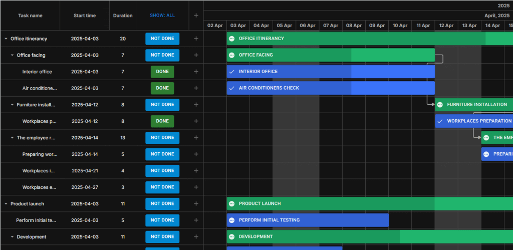 Announcing DHTMLX React Gantt with Redux, TypeScript, and MUI Support