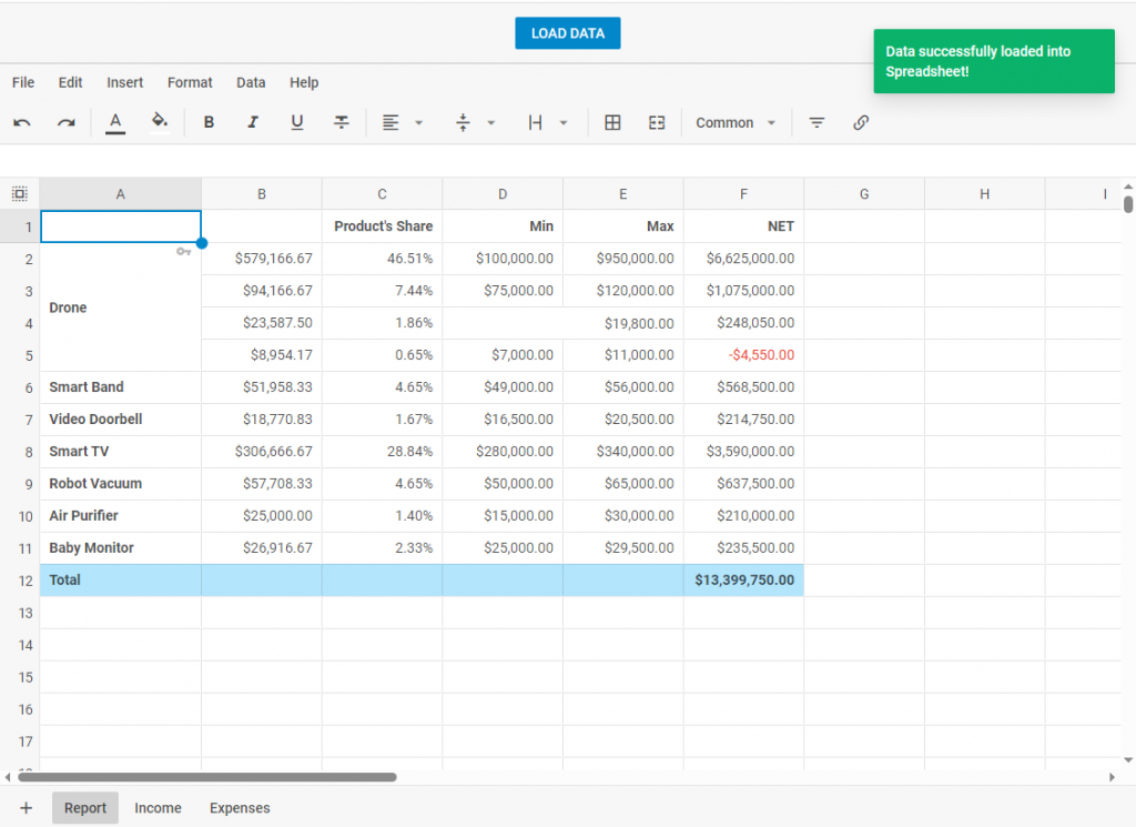 DHTMLX Spreadsheet 5.2 with Border Styling, Formula Description, DHTMLX Spreadsheet 5.2 with Border Styling, Formula Description,