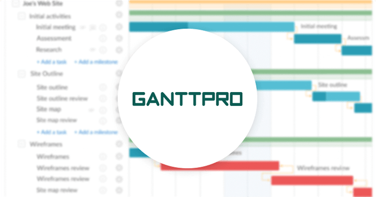 Javascript Gantt Chart Library Dhtmlx Gantt