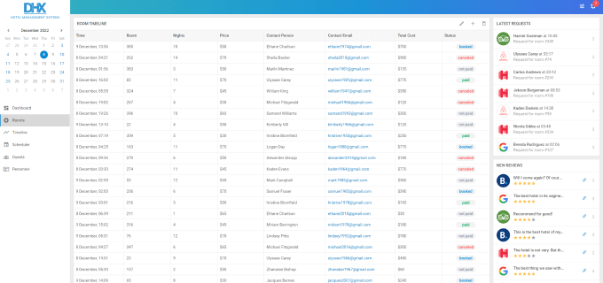 Javascript Datagrid Datatable Ui Widget Dhtmlx Grid