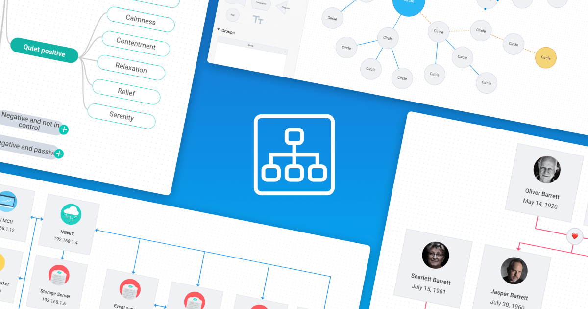 JavaScript Diagram Library/HTML5 Diagram - DHTMLX JS Diagrams