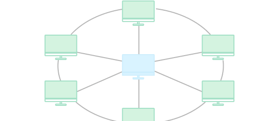 Javascript Diagram Libraryhtml5 Diagram Dhtmlx Js Diagrams