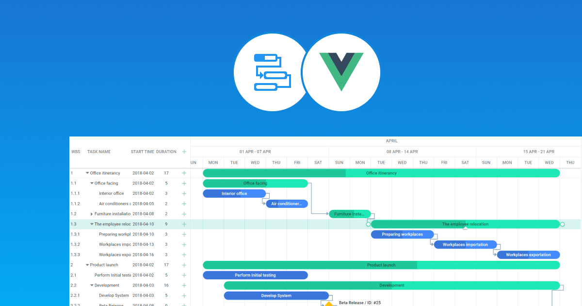Vue JS Gantt Chart Component - DHTMLX Gantt