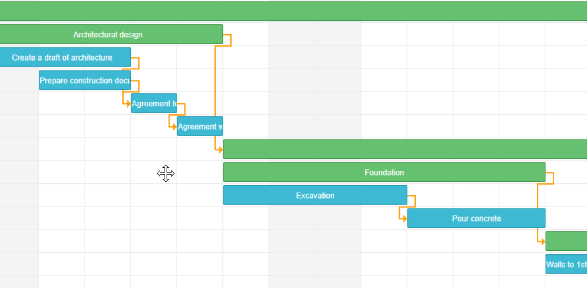 Dhtmlxgantt Editable Javascript Dhtml Gantt Chart With Rich Client Side Api