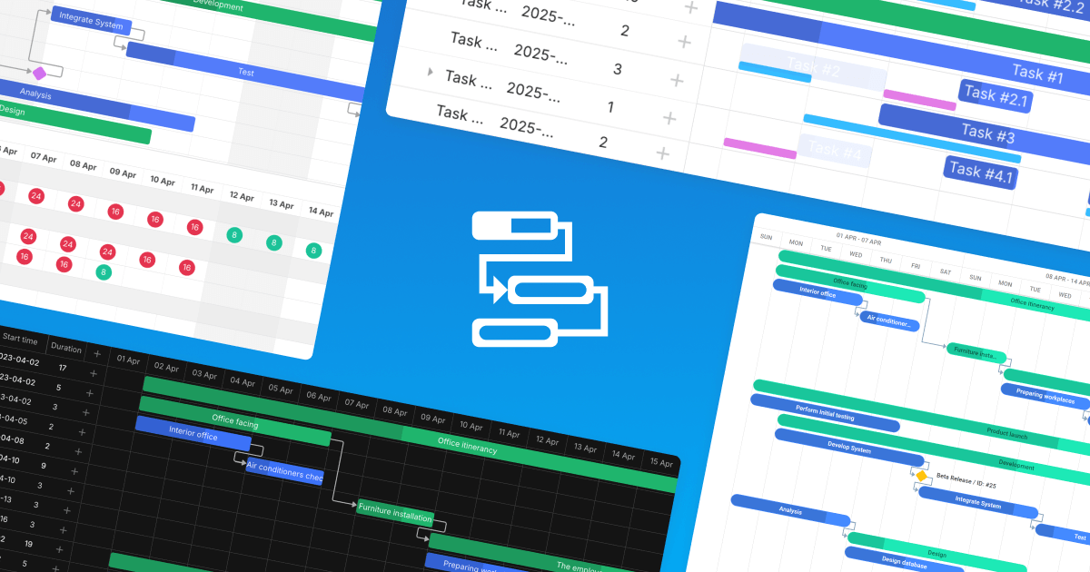 JavaScript Gantt Chart Library - DHTMLX Gantt