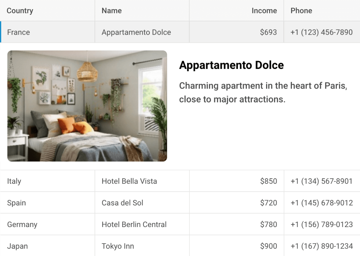 Javascript Datagrid Datatable Ui Widget Dhtmlx Grid
