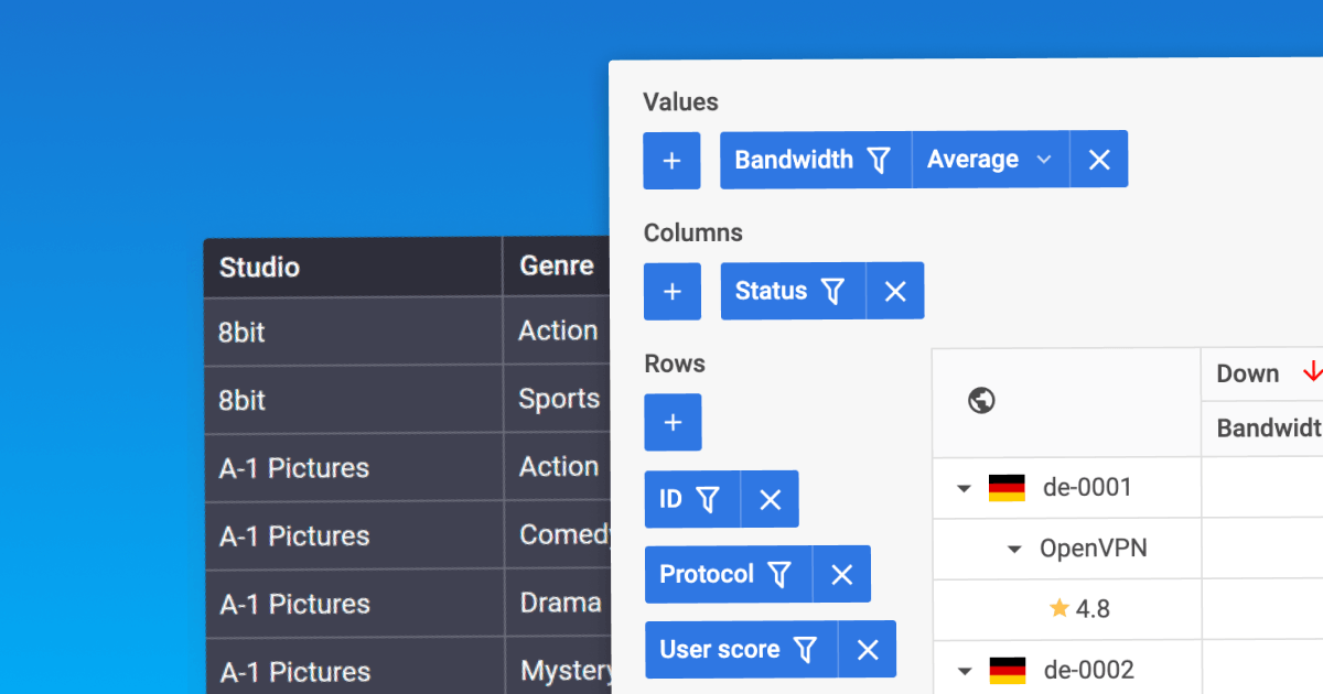 Javascript Pivot Table Dhtmlx Pivot