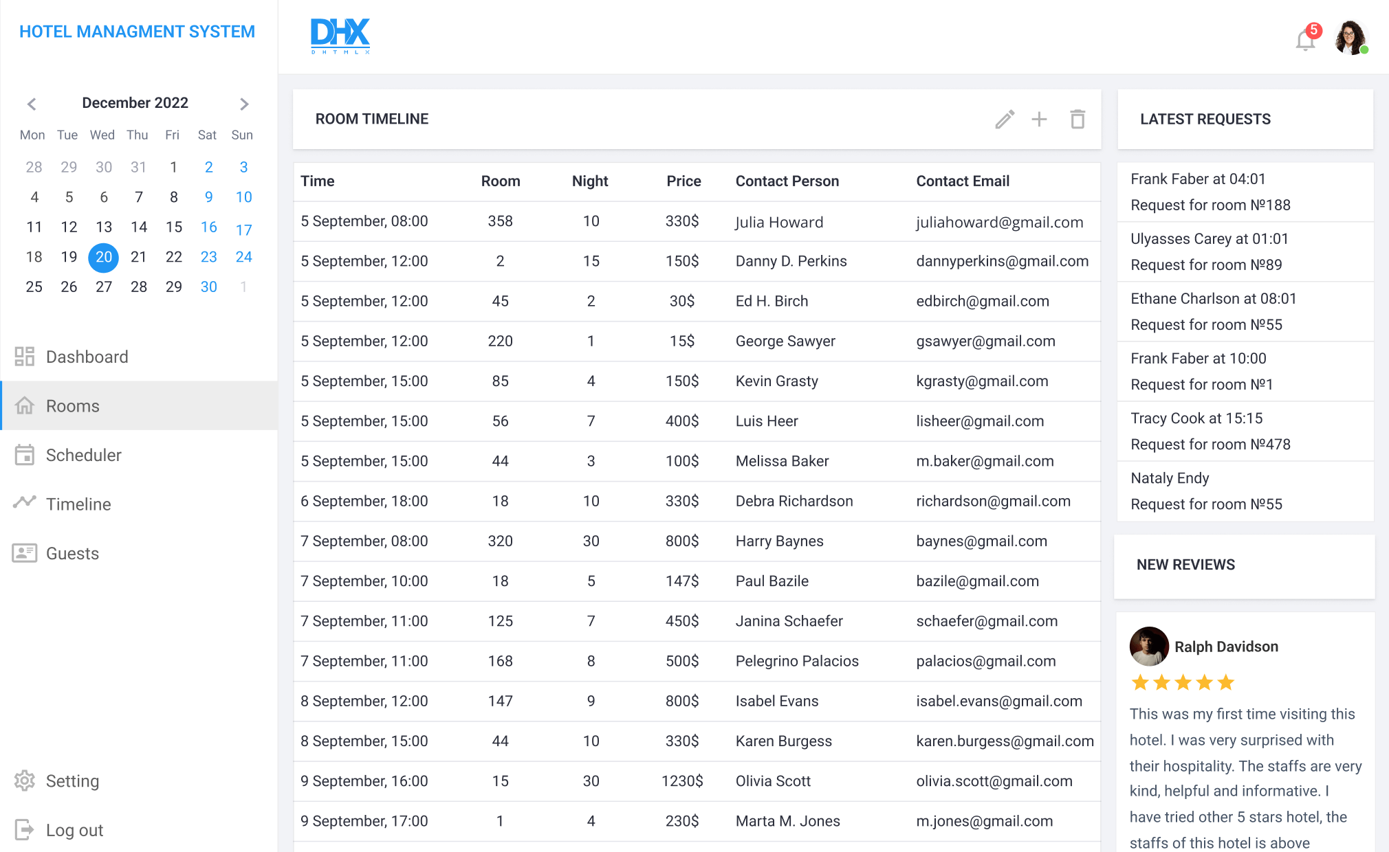 Javascript Components Library Dhtmlx Products