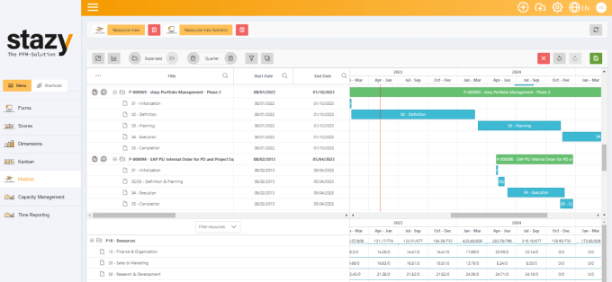 Javascript Project Management Tools Dhtmlx Library